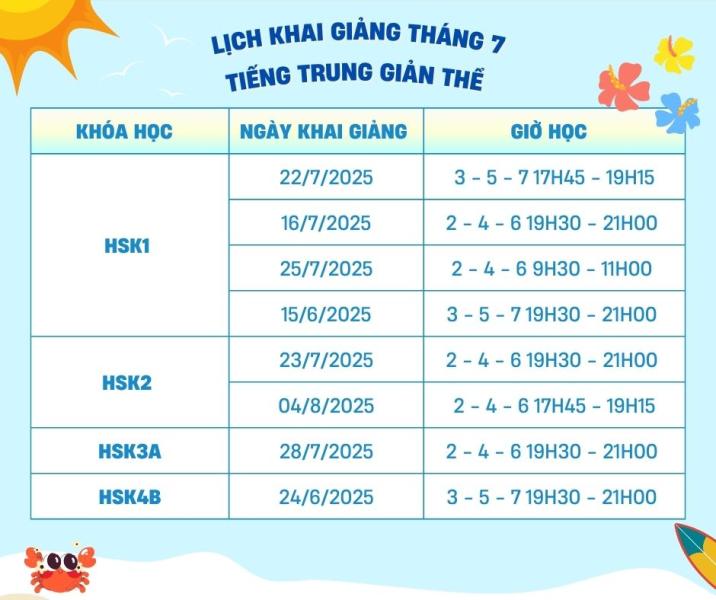 LỊCH KHAI GIẢNG THÁNG 7 TẠI TPHCM